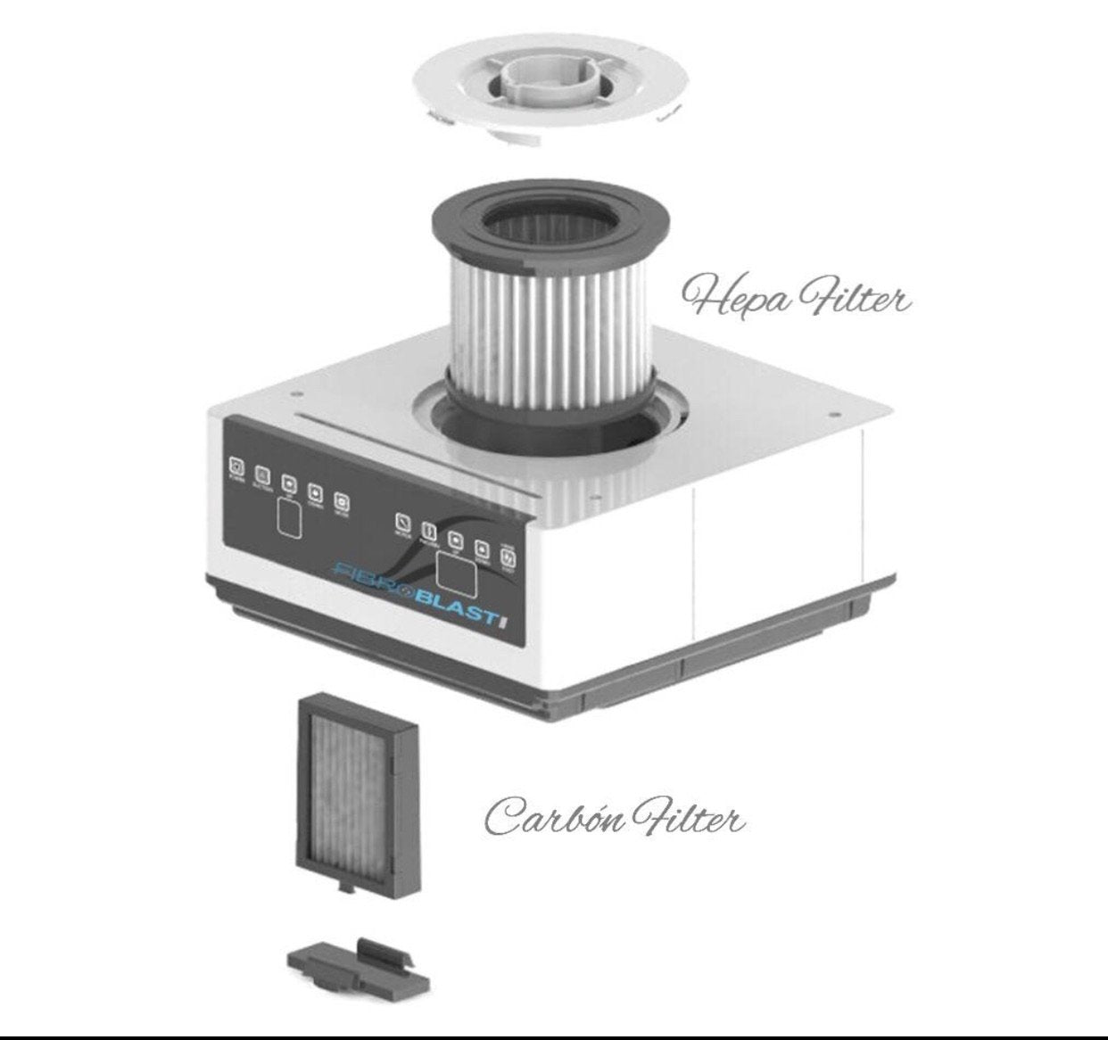 EVac Plus + – Fibroblast USA