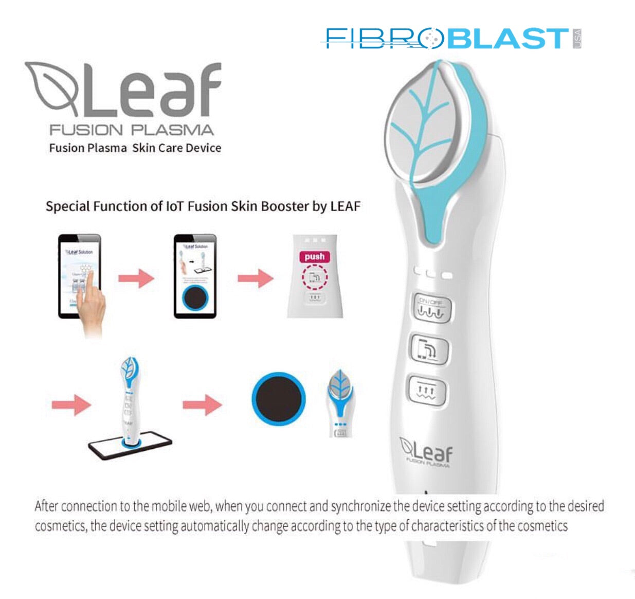 Leaf Fusion Plasma Device – Fibroblast USA